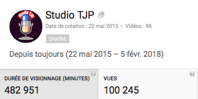 100 000 ! • Studio TJP